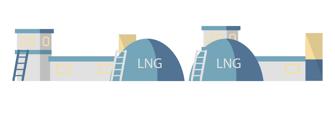 Sectors - Specialtrasfo